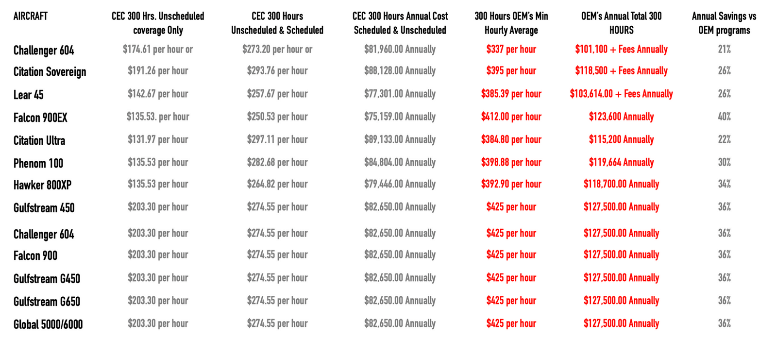 Engine Pricing engine-pricing